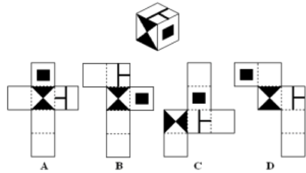 test quiz - Partition Enterprises